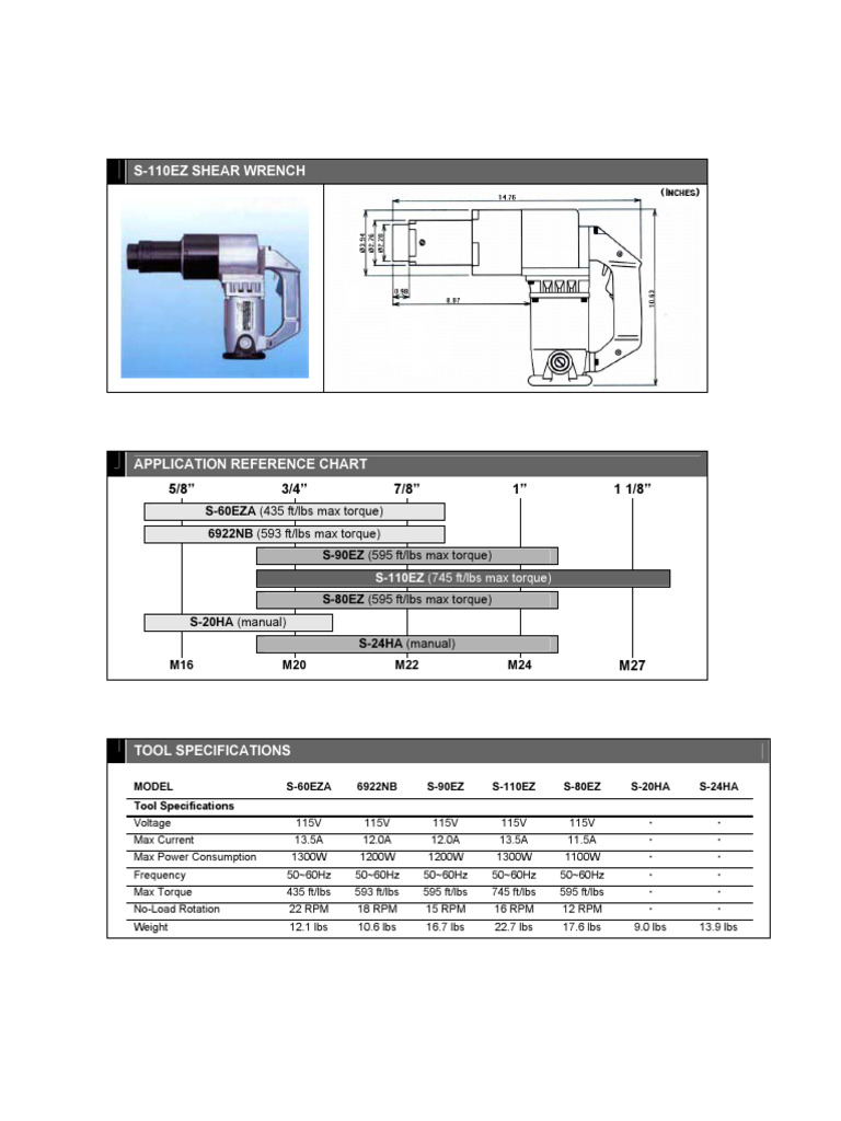 TC Bolt Gun Dimensions | PDF