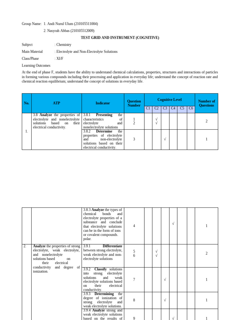 Test Grid and Instrument Cognitive | PDF