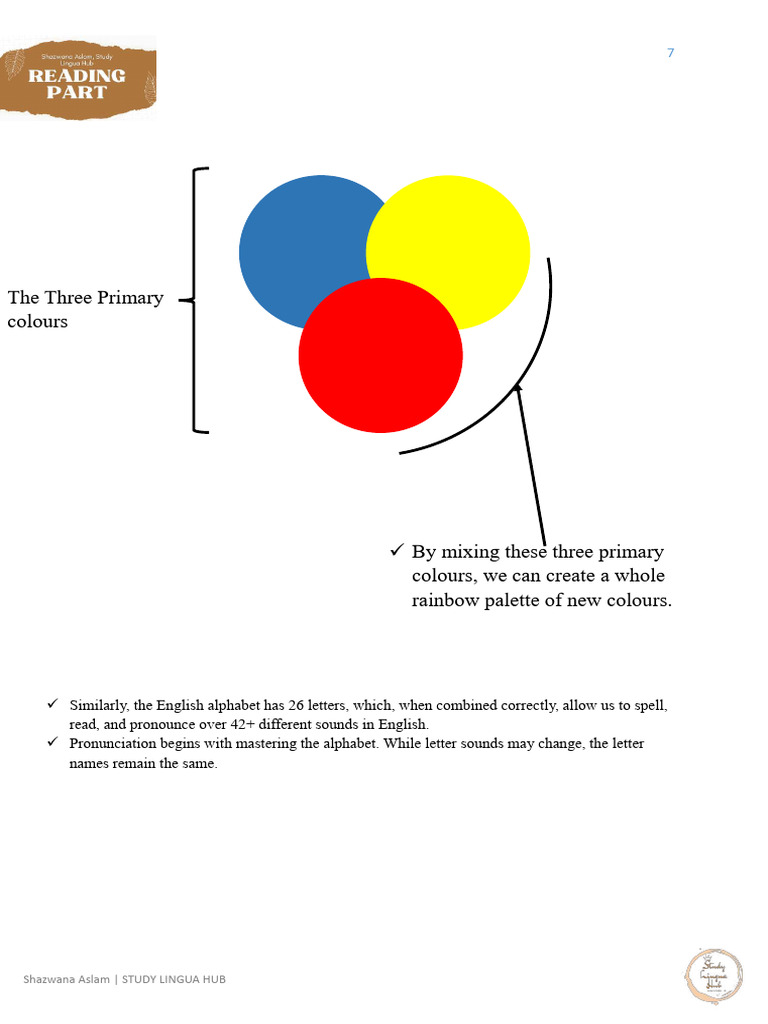 Primary Colour Note | PDF