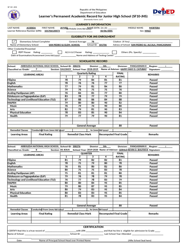 Sf10 - Grade 9 Maganda | PDF
