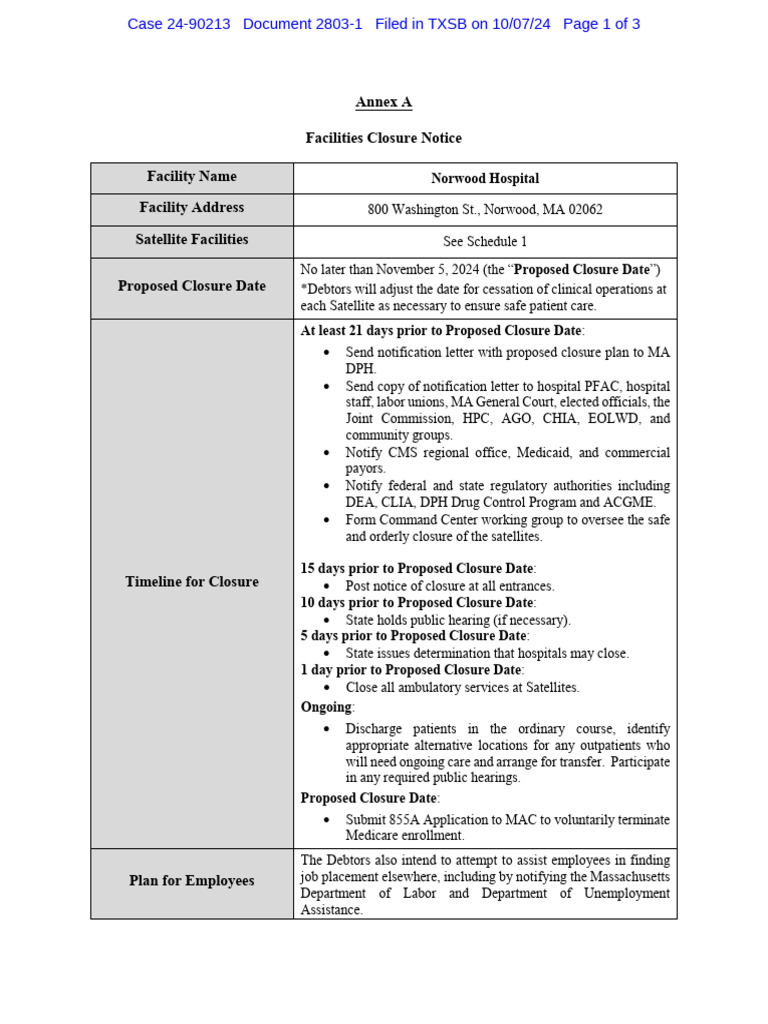 Steward Norwood Abandonment Facilities Closure Notice 10-7-24 | PDF ...