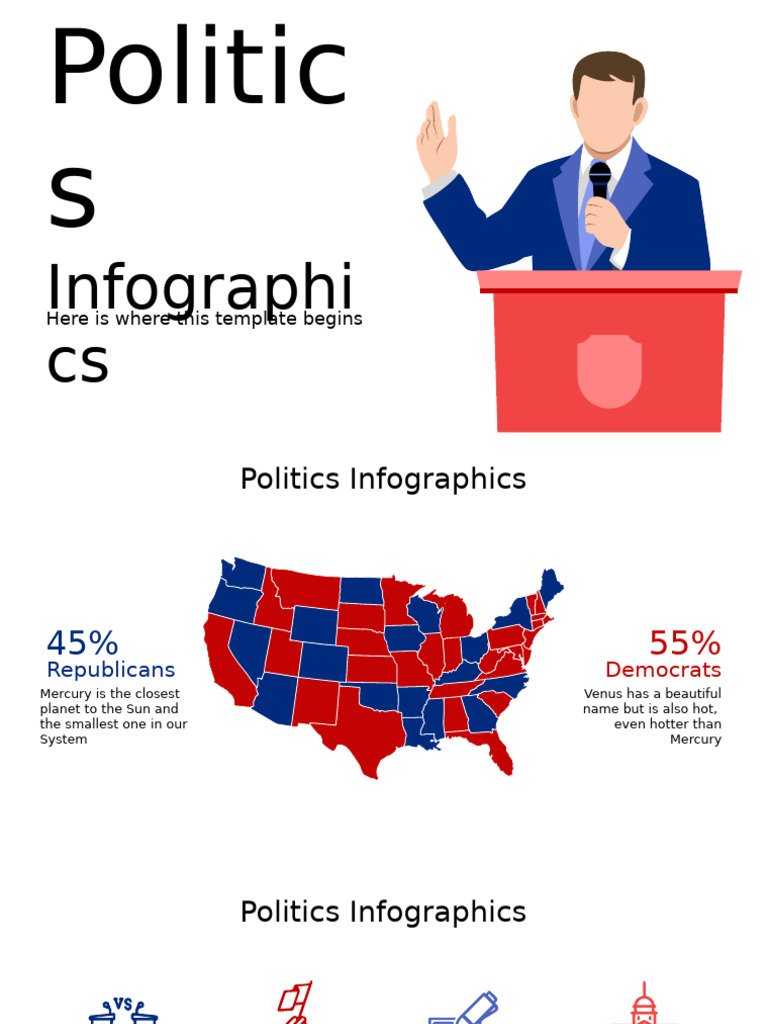 Politics Infographics by Slidesgo | PDF
