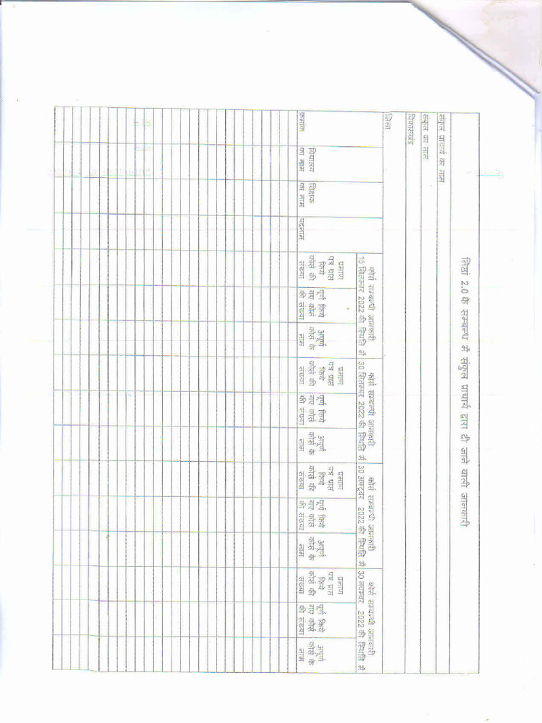 Nistha Re Run | PDF