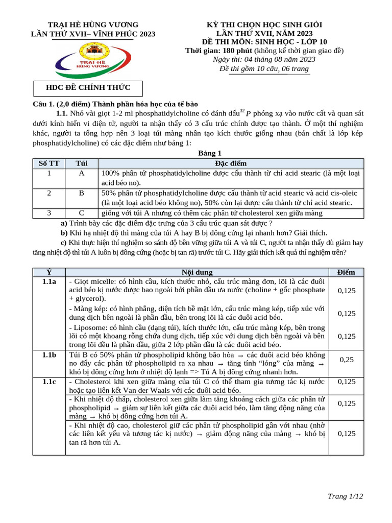SINH LOP 10 - HDC | PDF