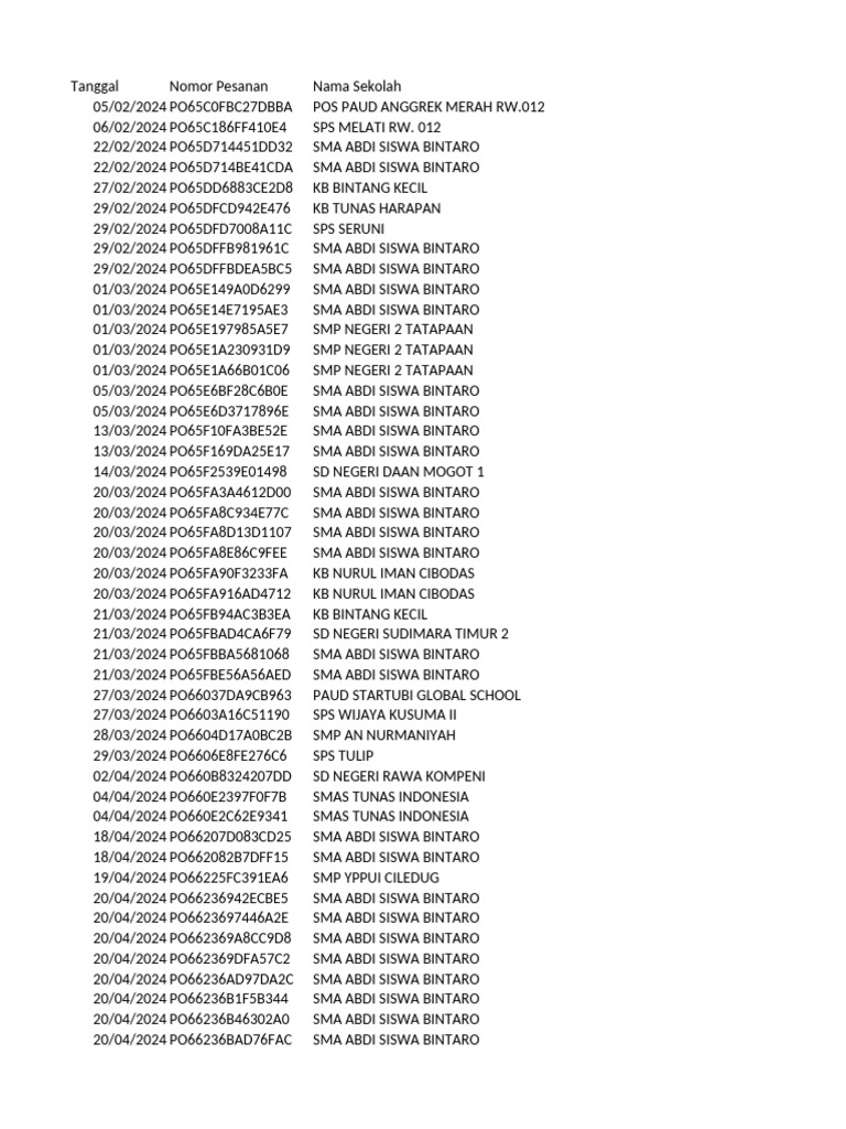 Transaksi 20240101 20240910 | PDF