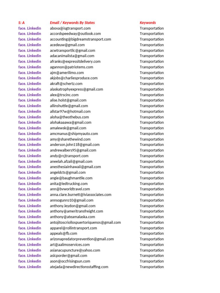 States and Keyword Us Data | PDF