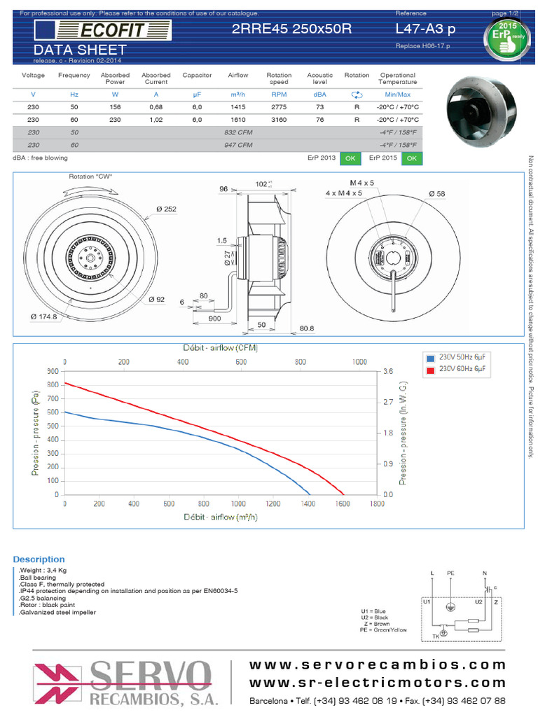 Data Sheet 2RRE45 250x50R L47-A3 P: V HZ W A F M /H RPM dBA Min/Max | PDF