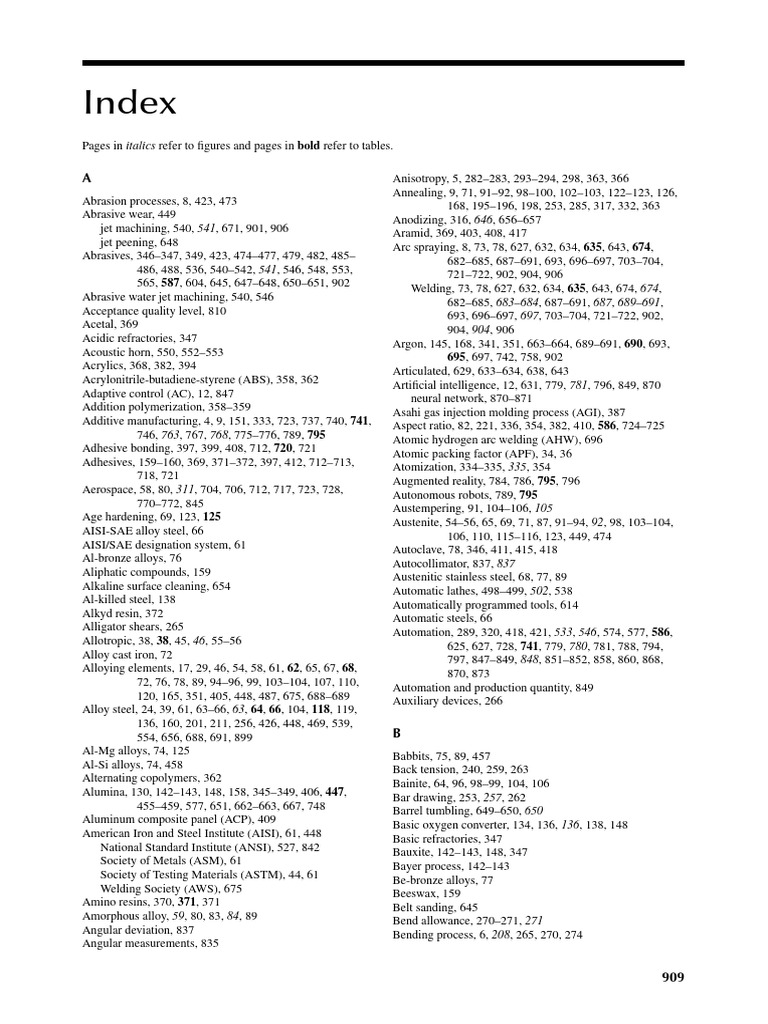 Manufacturing Technology, Index | PDF