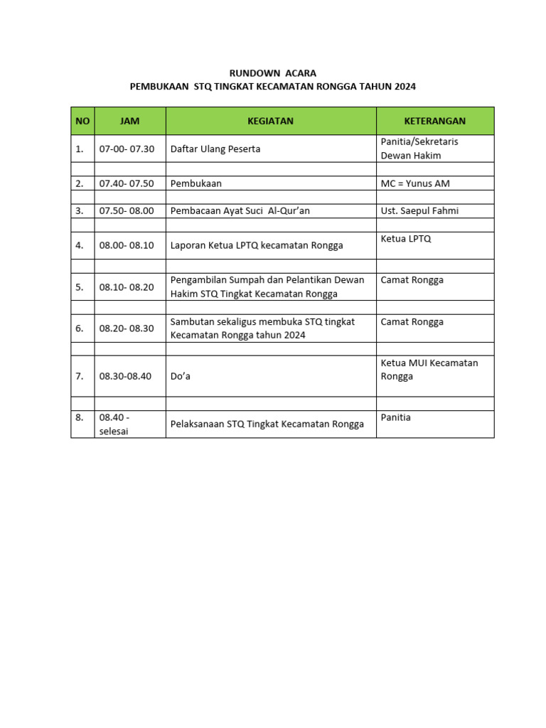 Rundown Acara Pembukaan STQ & Peringatan Maulid Nabi Tahun 2024 | PDF