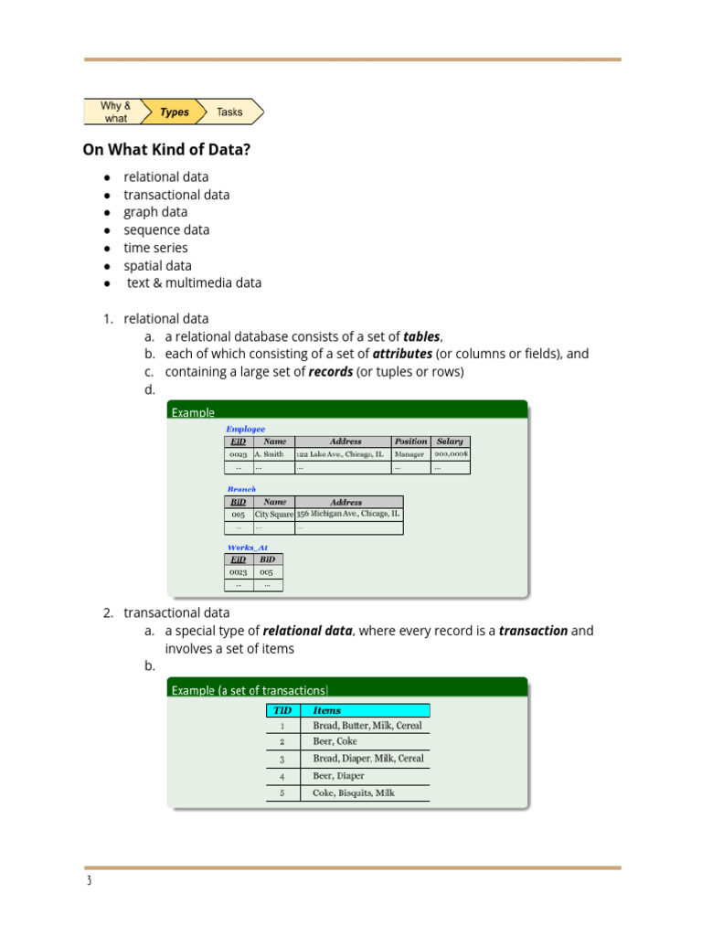 Chapter 1 Data Type | PDF