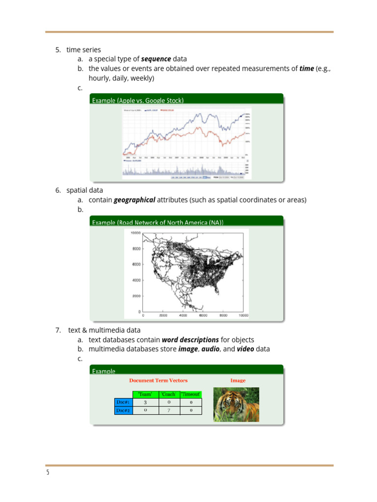 Chapter 1 Data Type Cont. 2 | PDF
