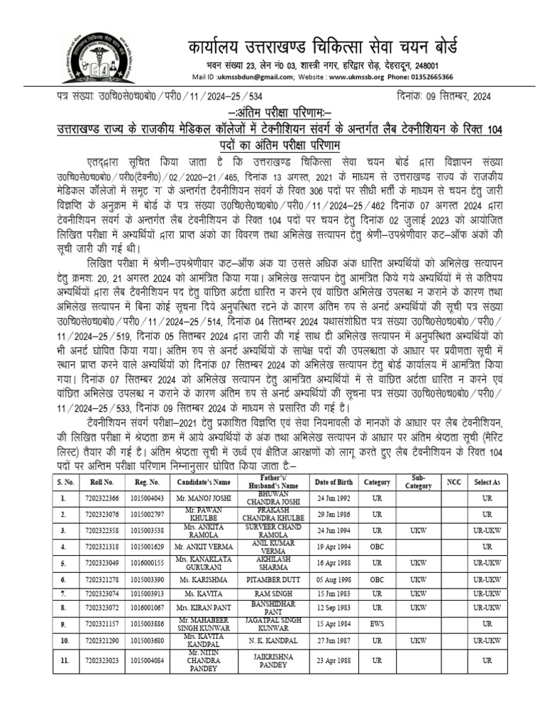 Result Lab Technician | PDF