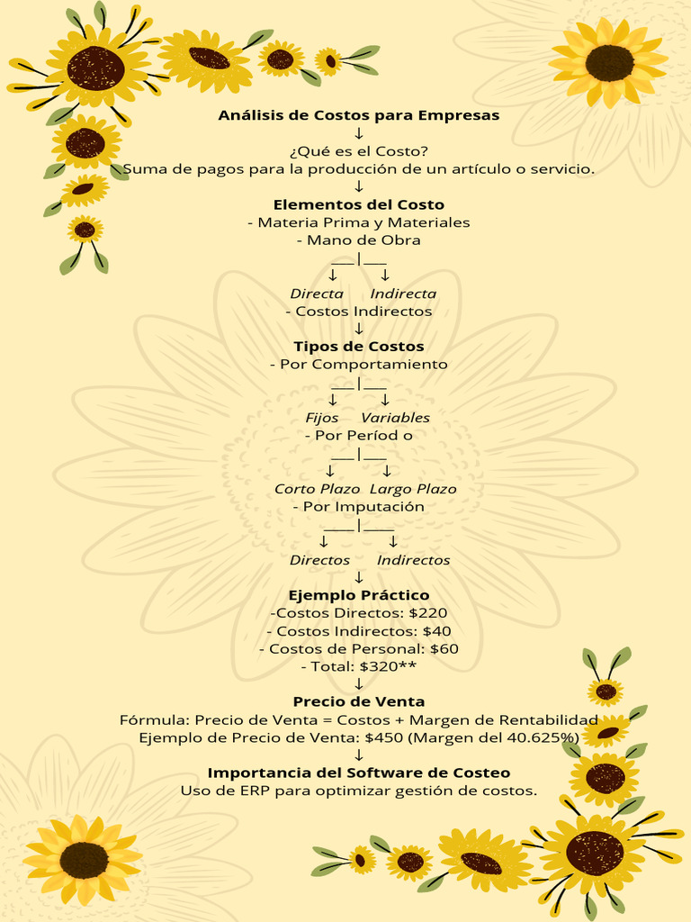 Documento de Yeison | PDF