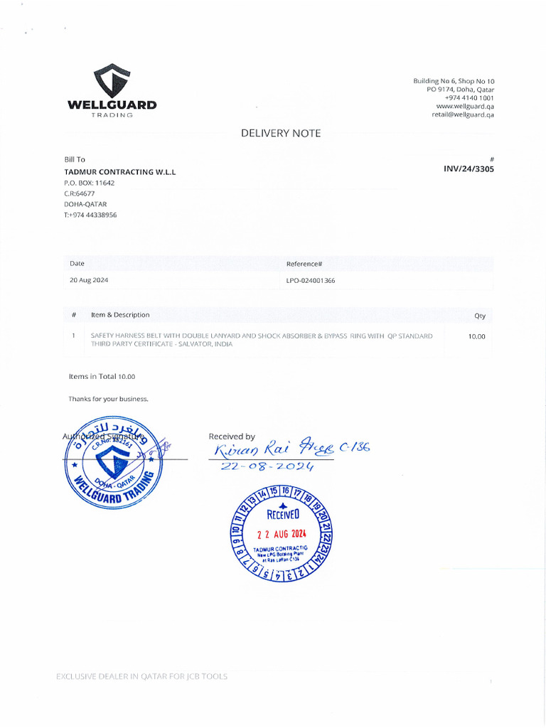 Certificate of Full Body Harness | PDF