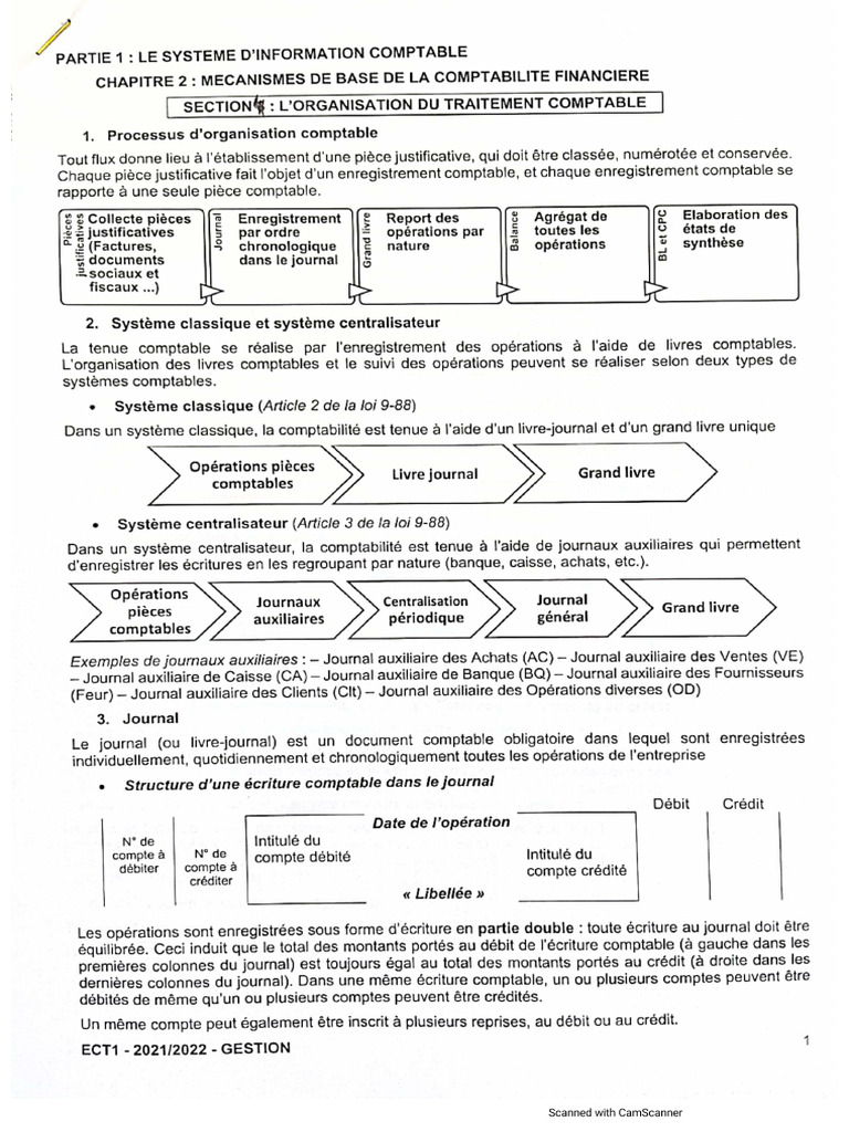 7-Organisation Du Traitement Comptable COUR LEGHZALI | PDF