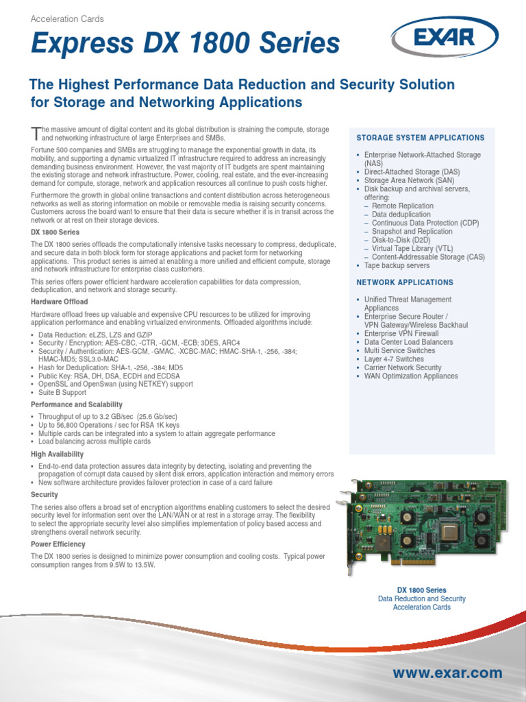 EXAR DX1845B Compression Card Specifications | PDF