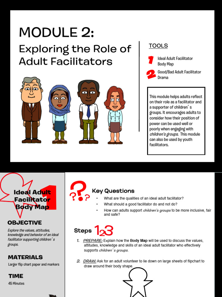 Module 2 - Exploring The Role of Adult Facilitators | PDF