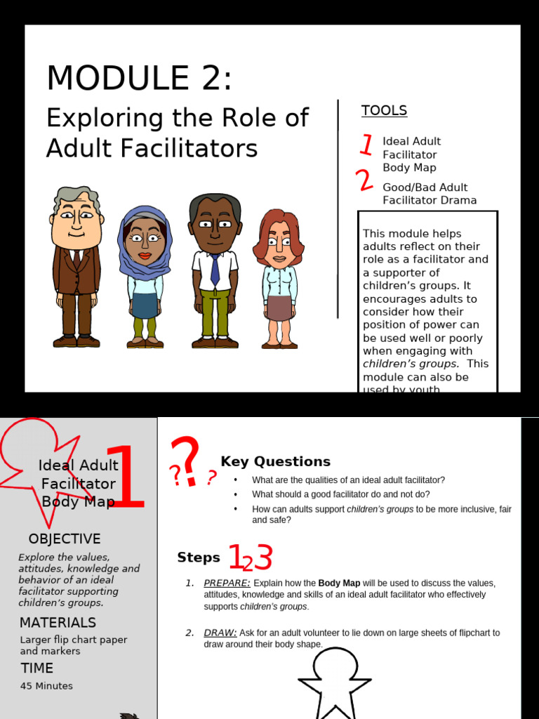 Module 2 - Exploring The Role of Adult Facilitators | PDF