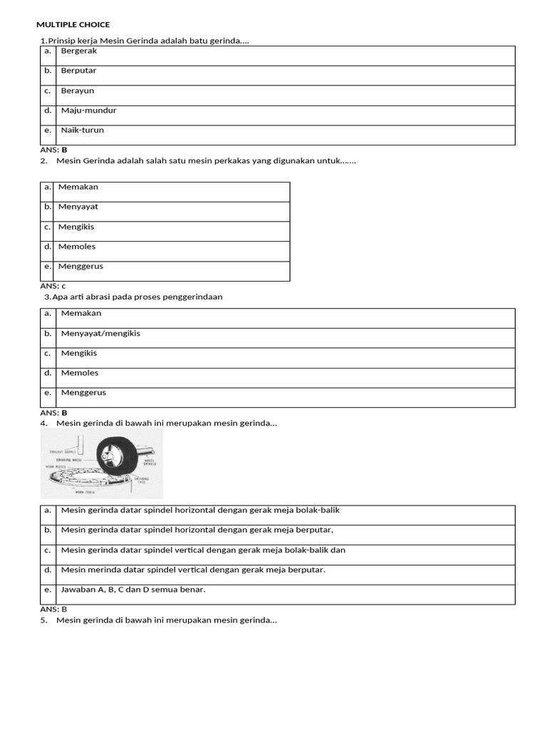 PG Mapel Gerinda Kelas 11 | PDF | Metode & Bahan Ajar | Griya & Taman