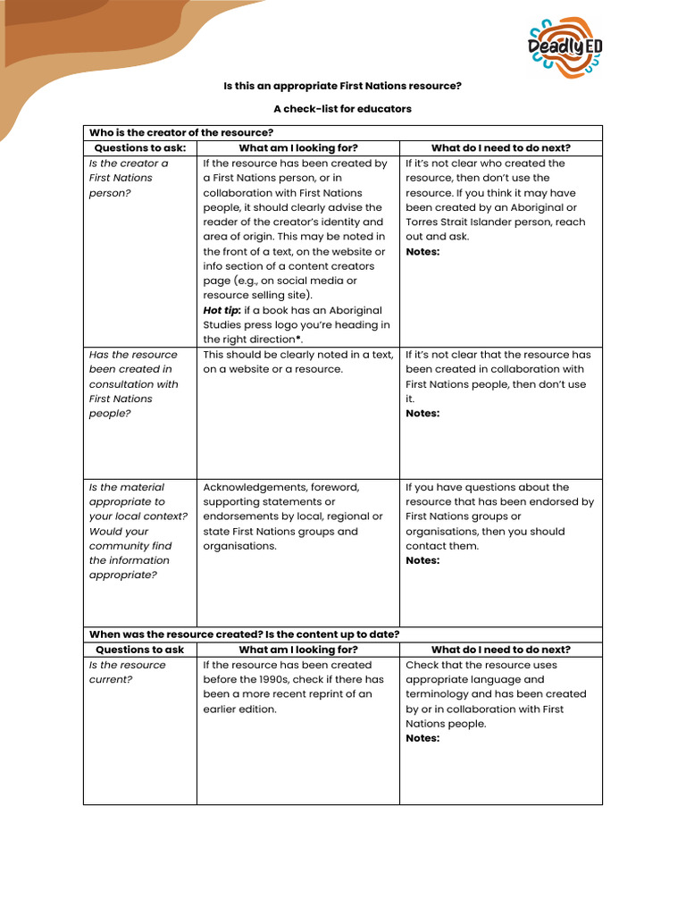 Is_this_an_appropriate_First_Nations_resource_checklist | PDF