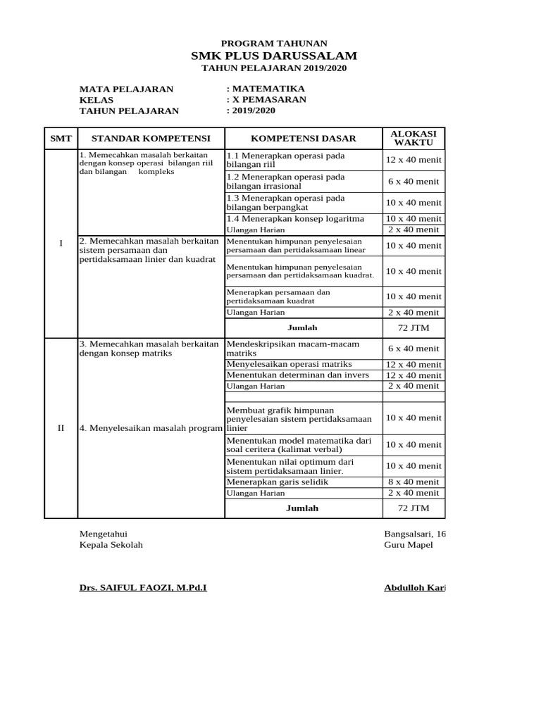 19-20 Contoh Prota Promes SMK | PDF