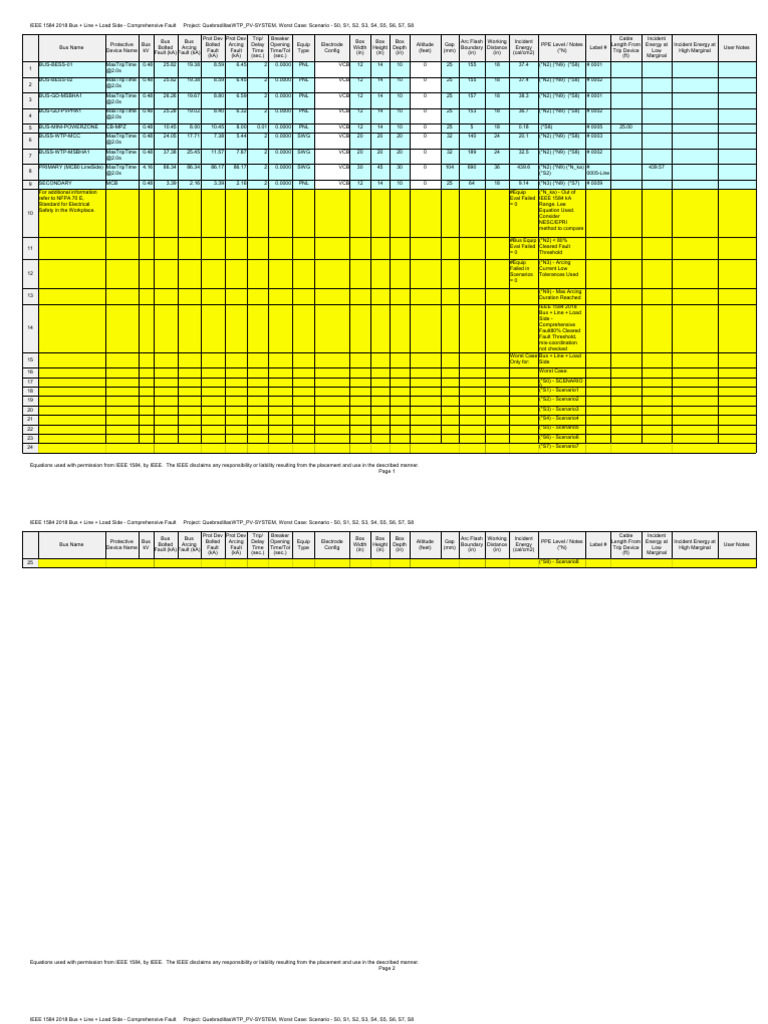 Arc Flash Calculation Results | PDF | Electricity | Electrical Engineering