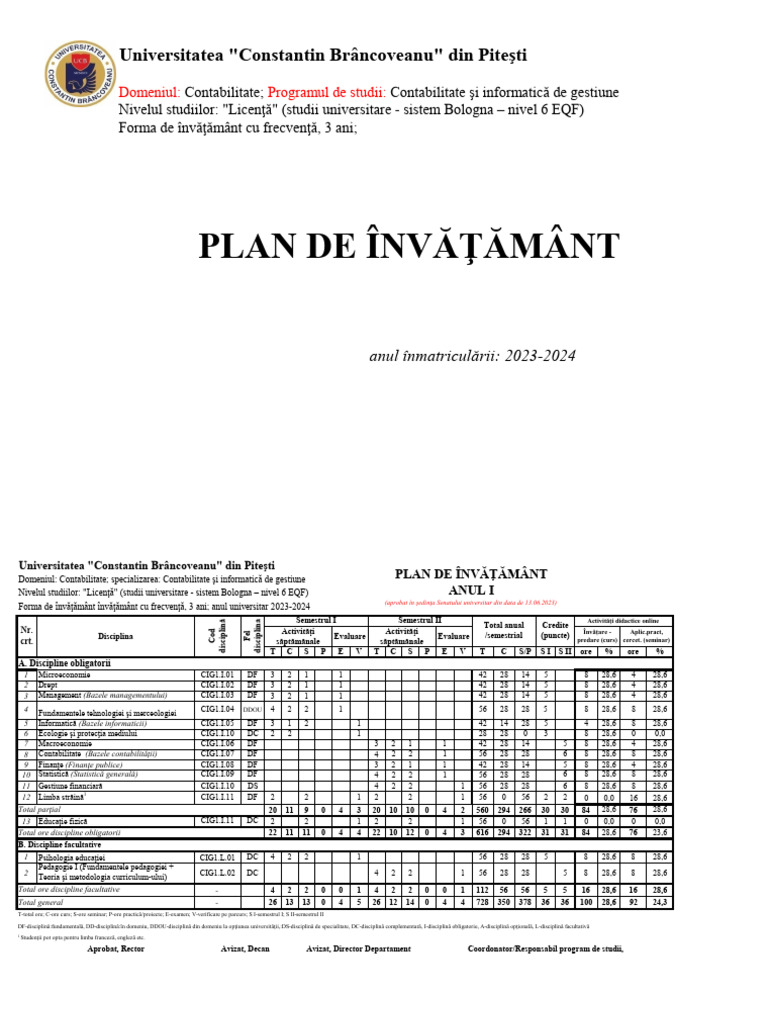 Plan de Invatamant Contabilitate Si Informatica de Gestiune 2023-2024 | PDF