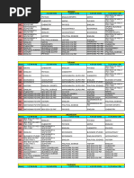 Updated Class Time Table - 2023 - 24 (1) | PDF