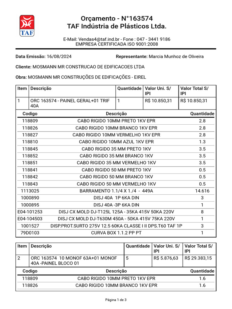 TAF Montados | PDF