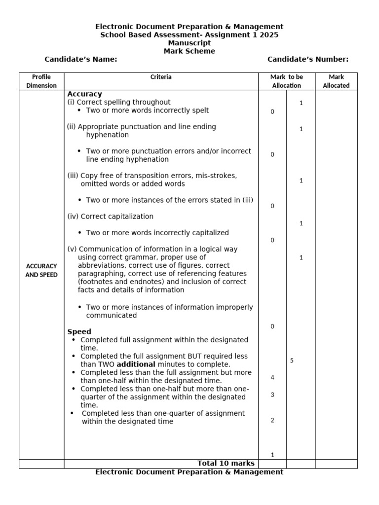 Edpm Assignment 1 Markscheme | PDF