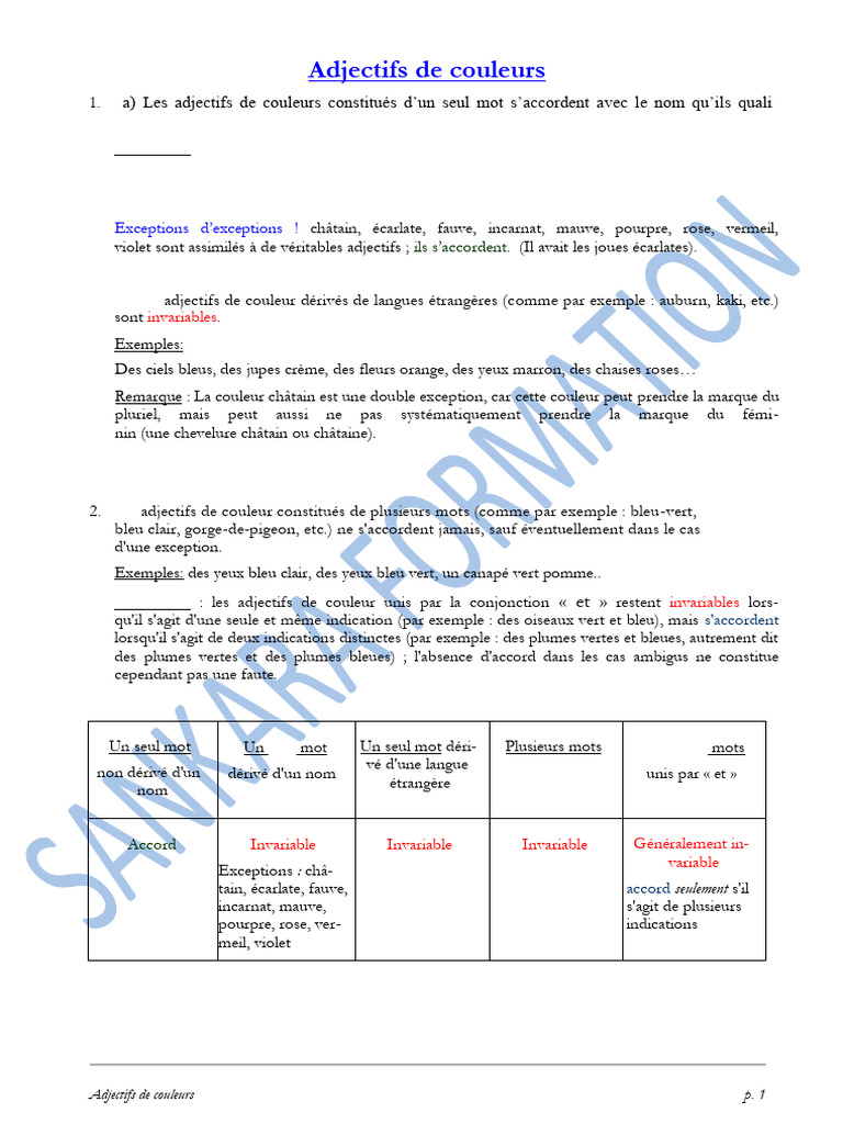 Adjectifs de Couleurs | PDF | Bleu | Arts du langage et discipline