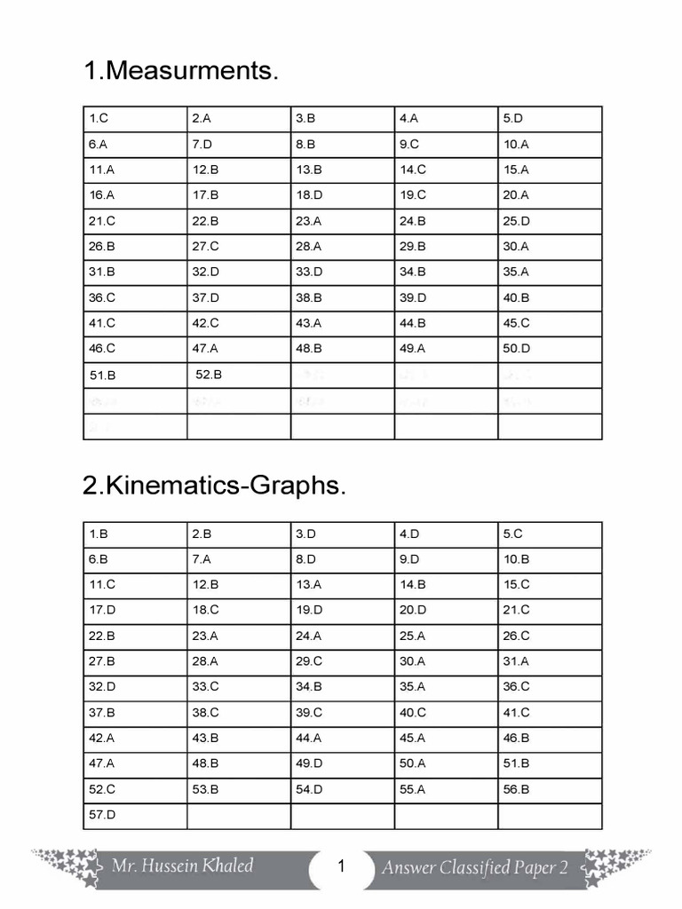 MarkScheme (12-8-2024) | PDF