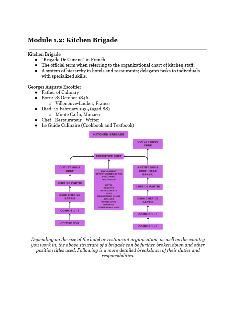 Module 1.2 - Kitchen Brigade | PDF