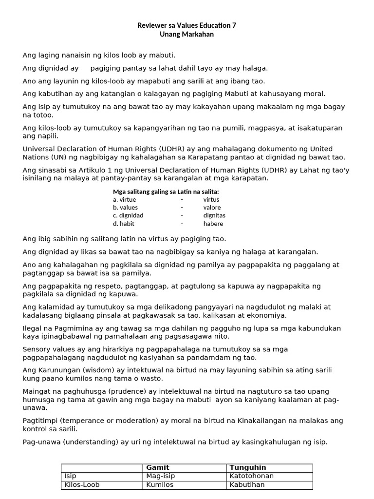 Reviewer Sa Values Education 7 | PDF