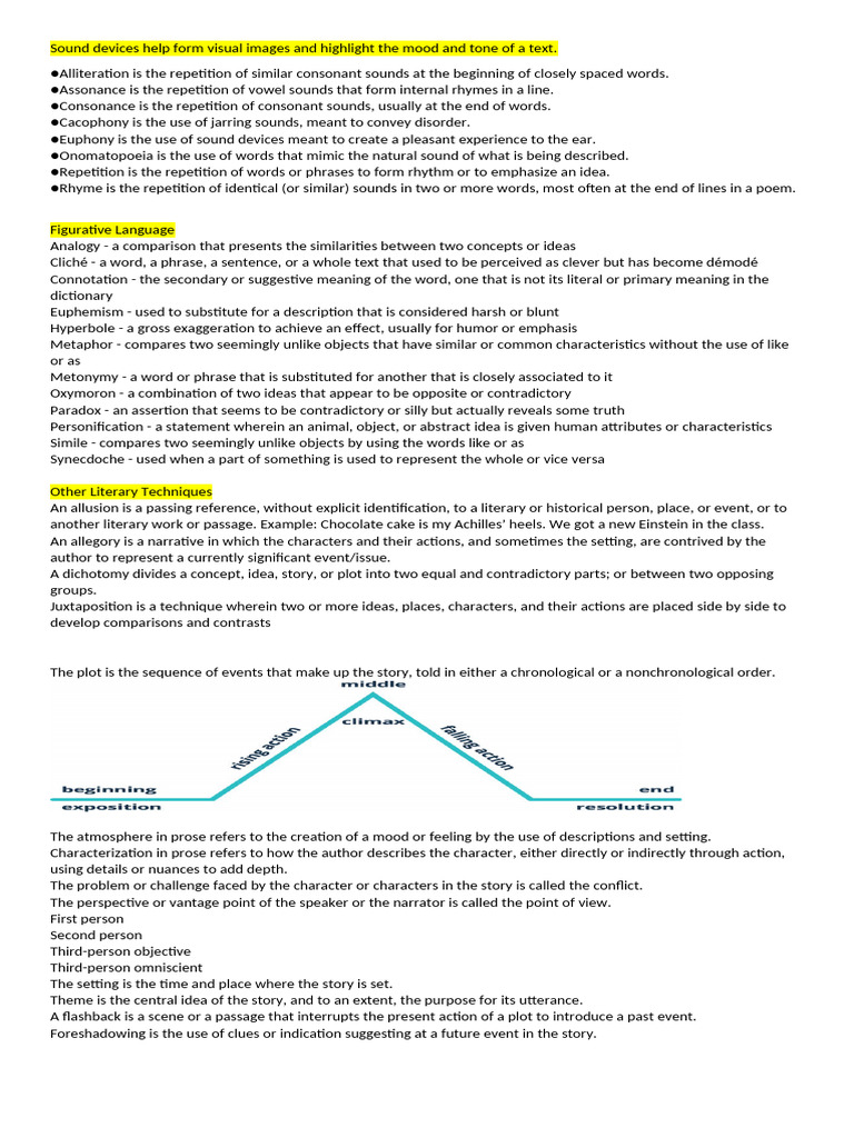 Sound-Devices-Figurative-Languages-Other-Litrerary-Techniques | PDF