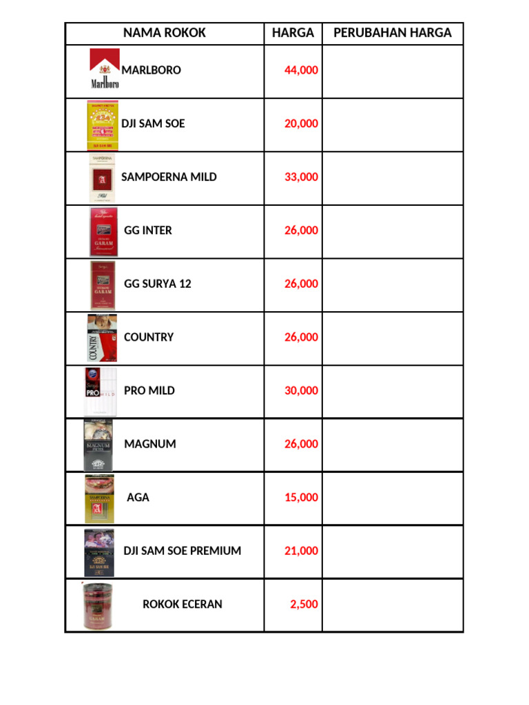 HARGA ROKOK | PDF