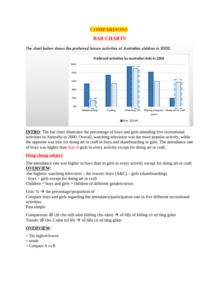 Task 1 Lesson 2 | PDF