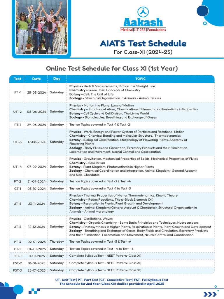 Aiats Xi | PDF