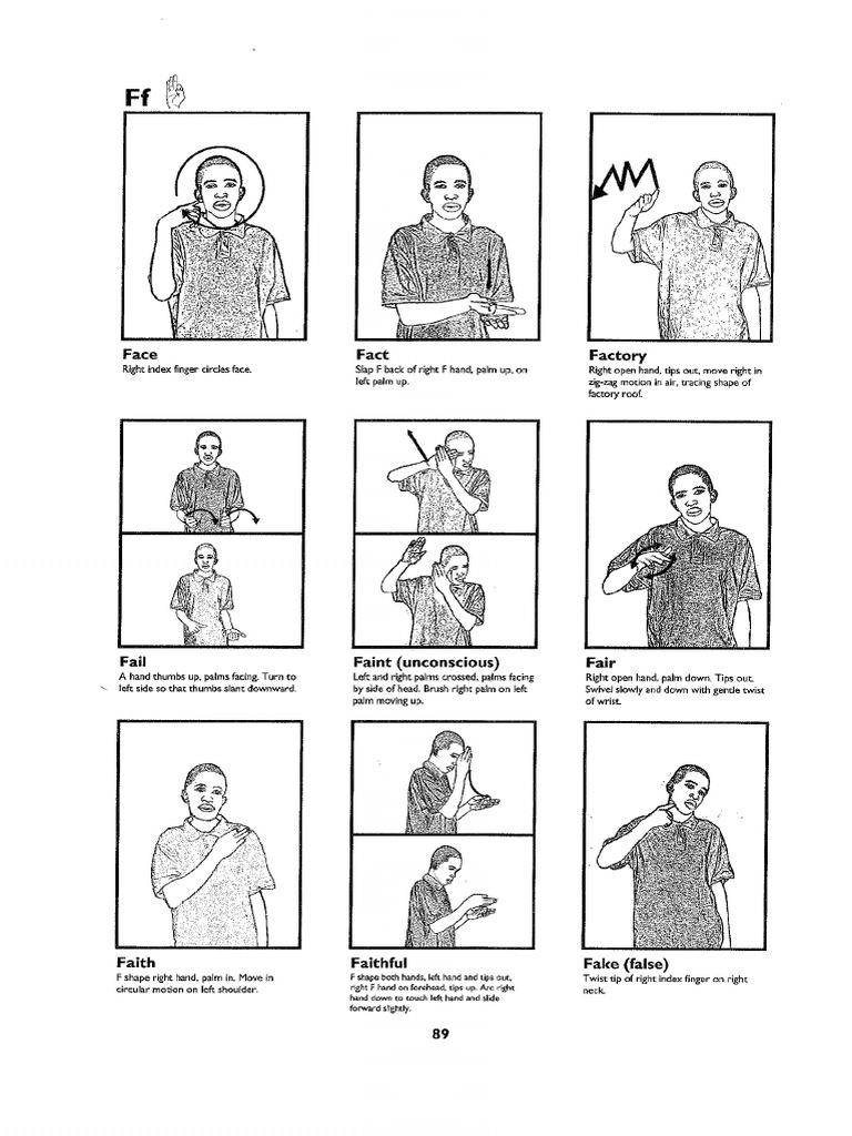Zimbabwe Sign Language Dictionary - Signs F-L PDF | PDF