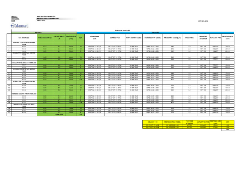 Maplef PICV Selection Schedule | PDF