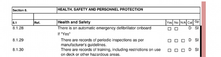 CDI Section 8 On Defibrillator | PDF