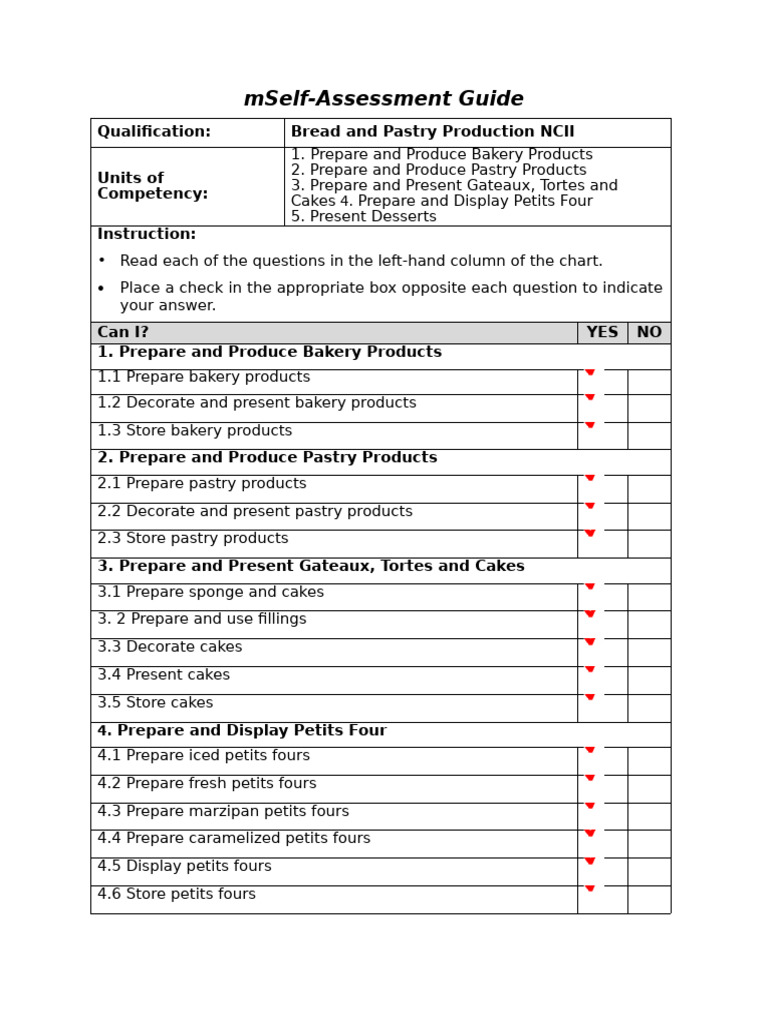 Self Assessment Guide | PDF