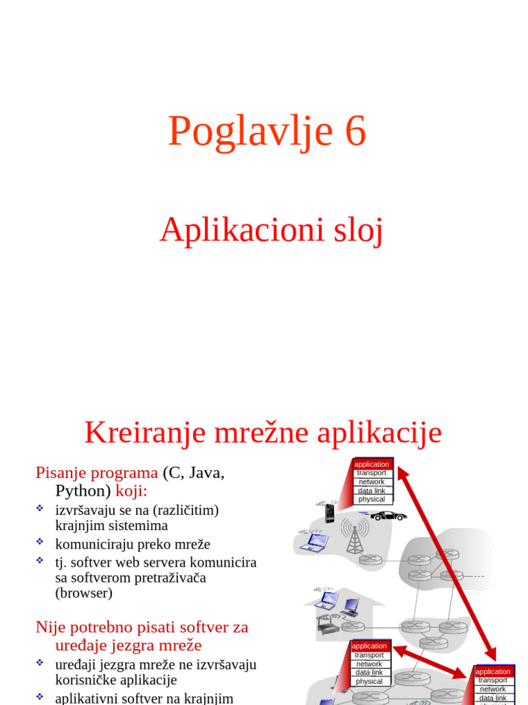6 - Racunarske Mreze - Sloj Aplikacije | PDF