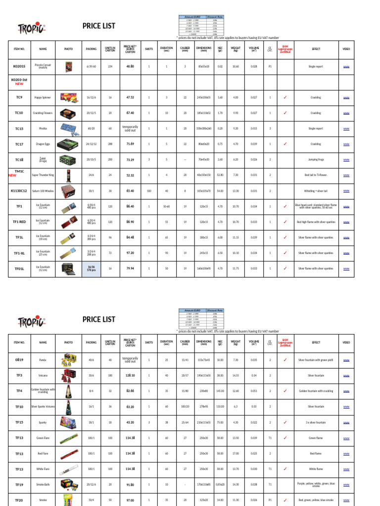 General Price List TROPIC 2021 | PDF