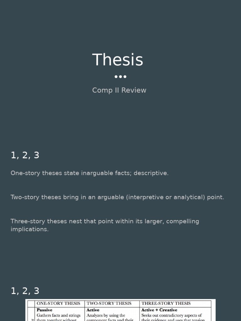 Thesis (Comp II Review) | PDF