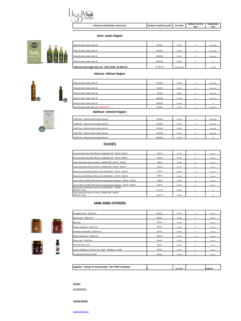 PRICE LIST RUSSİA - 09.09 2024 - Resimli Rev | PDF