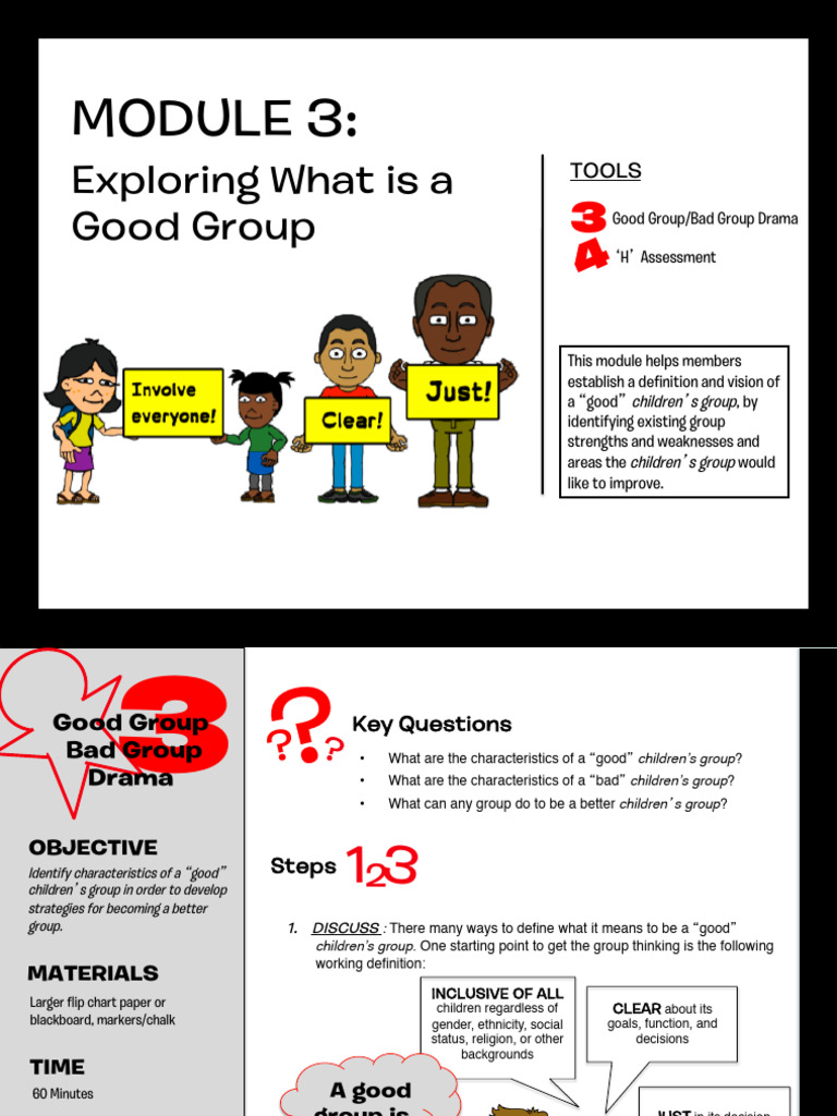 Module 3 - Exploring What Is A Good Group | PDF