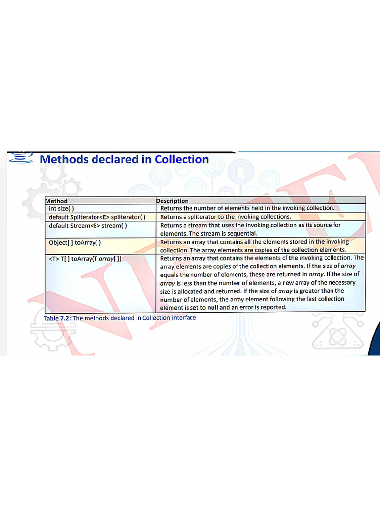 Mod 2 Printout | PDF