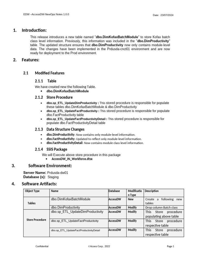 EDW - Productivity | PDF