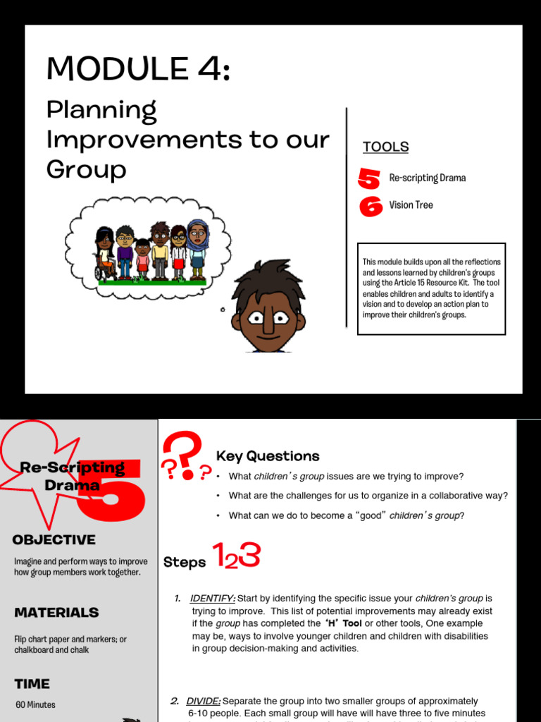 Module 4 - Planning Improvements To Our Group | PDF